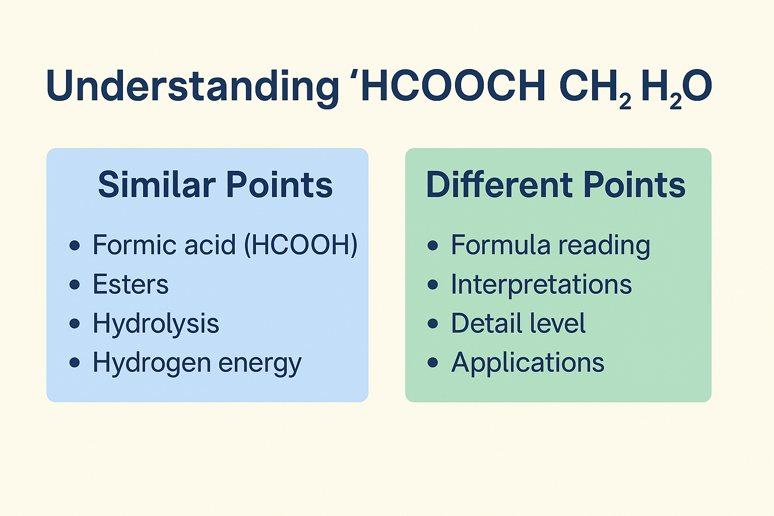 MyeClass: A Simple Guide for Students and Parents - International Education